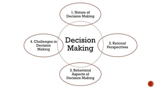 Principle of Management: Chapter 10 Decision Making | PPTX
