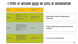 Principle of Management: Chapter 10 Decision Making | PPTX