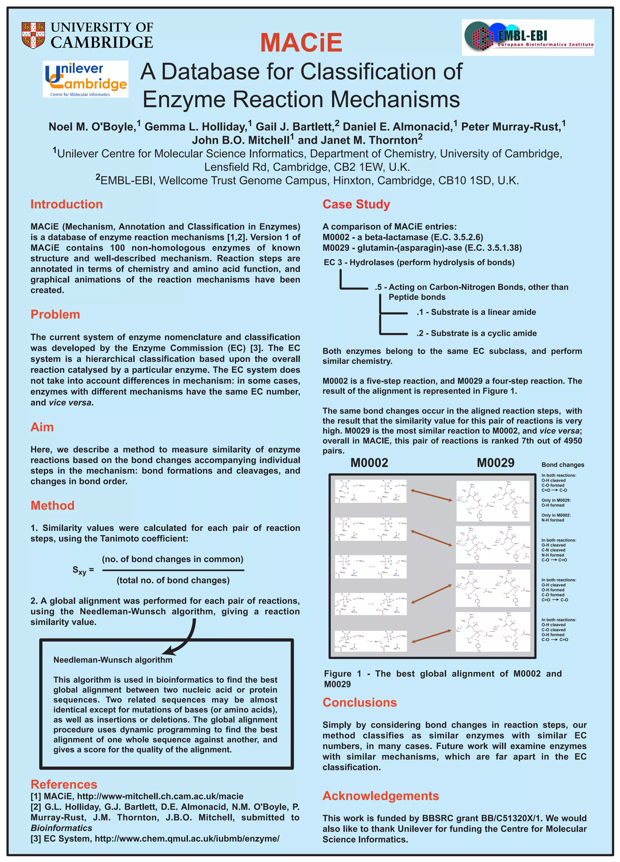 MACiE - A Database for Classification of Enzyme Reaction Mechanisms | PDF