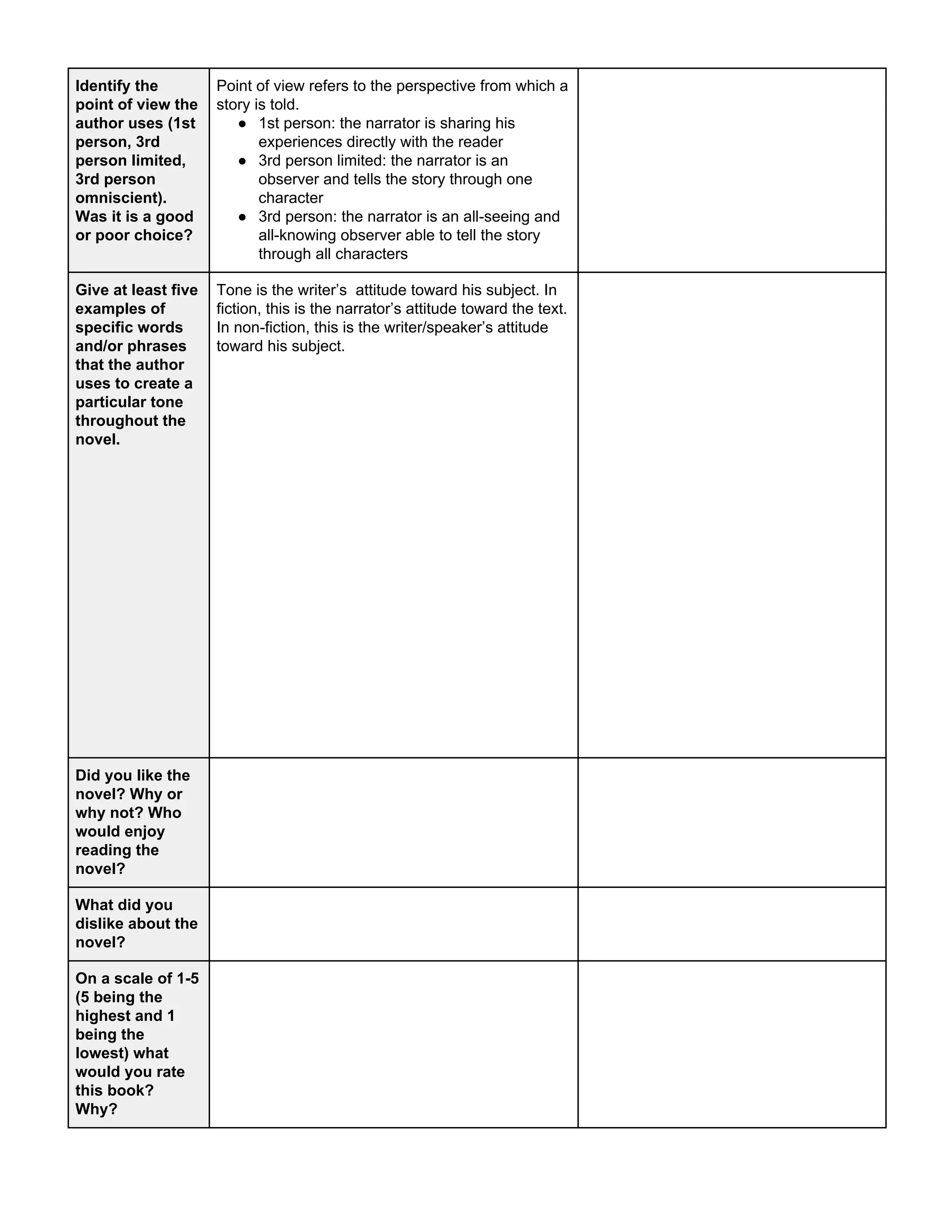 Mgm summer reading note catcher 2018-2019 | PDF