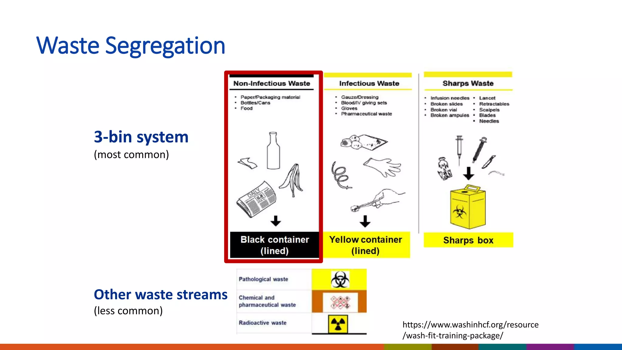 mgmt-4-waste-management-part-1-process.pptx