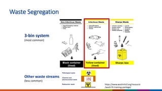 mgmt-4-waste-management-part-1-process.pptx