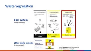 mgmt-4-waste-management-part-1-process.pptx