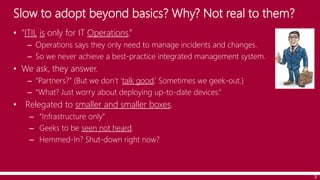 An Integrated Management System - Best Practices 2020 Adoption of ITIL ...