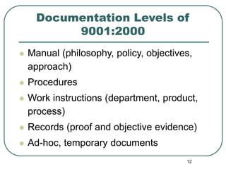 mgmt160-ISO 9000-s04.ppt