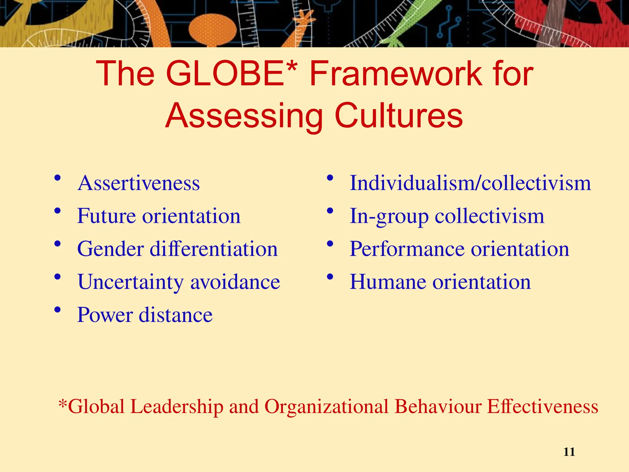 Managing global environment management (1).ppt