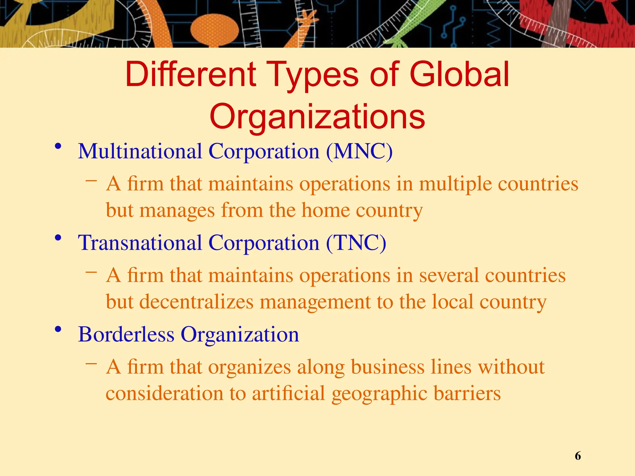 Managing global environment management (1).ppt