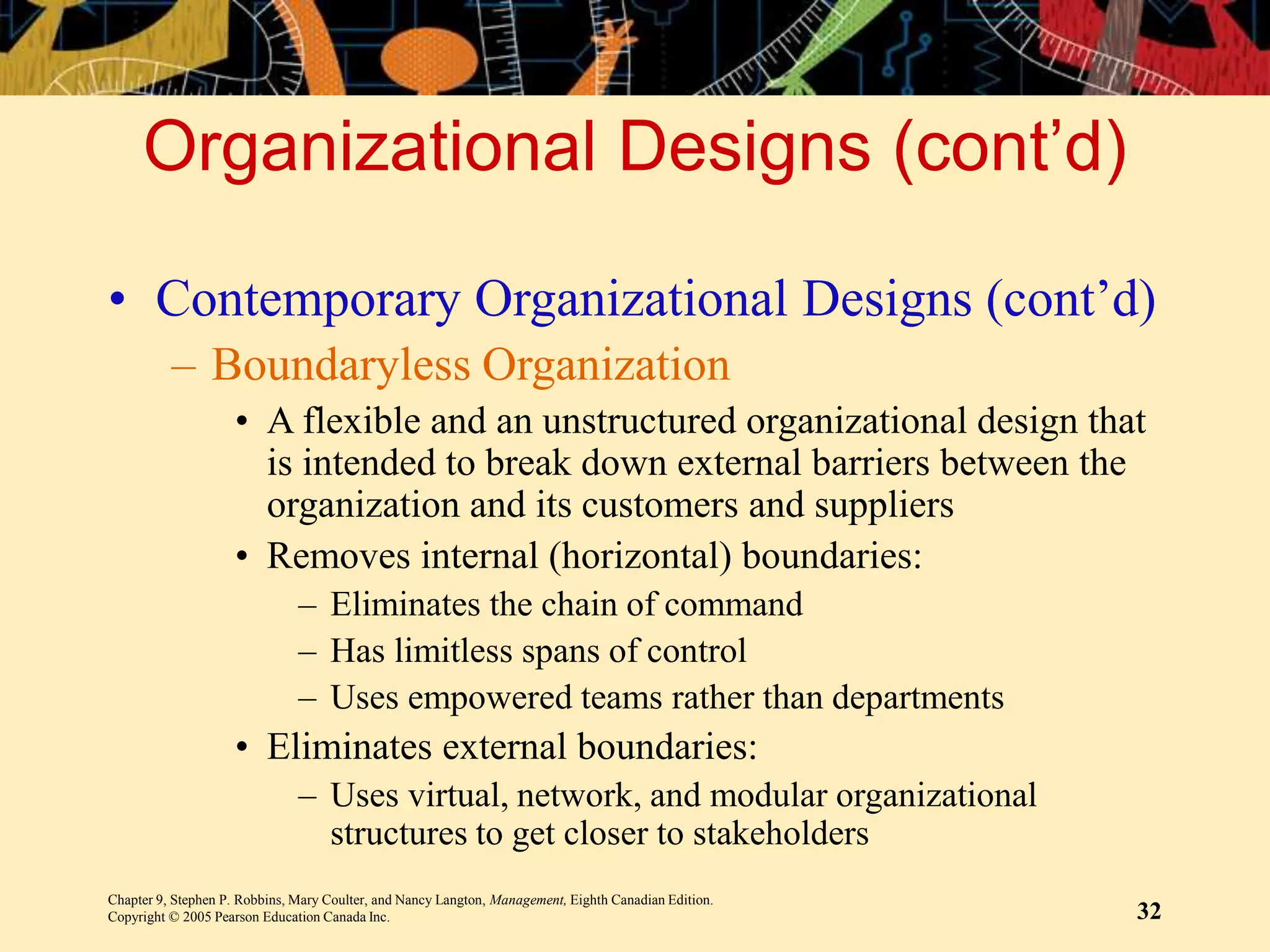 mgmt192-Chp9-OrgStructureAndDesign.ppt