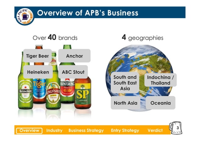 Asia Pacific Breweries Project for Strategic Management in China | PDF
