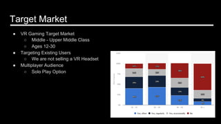 Organizational Strategy Final Project | PPT