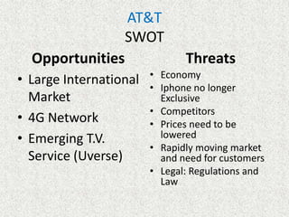 ATT vs. Verizon | PPTX
