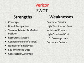ATT vs. Verizon | PPTX