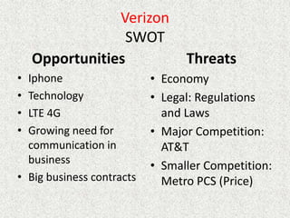 ATT vs. Verizon | PPTX