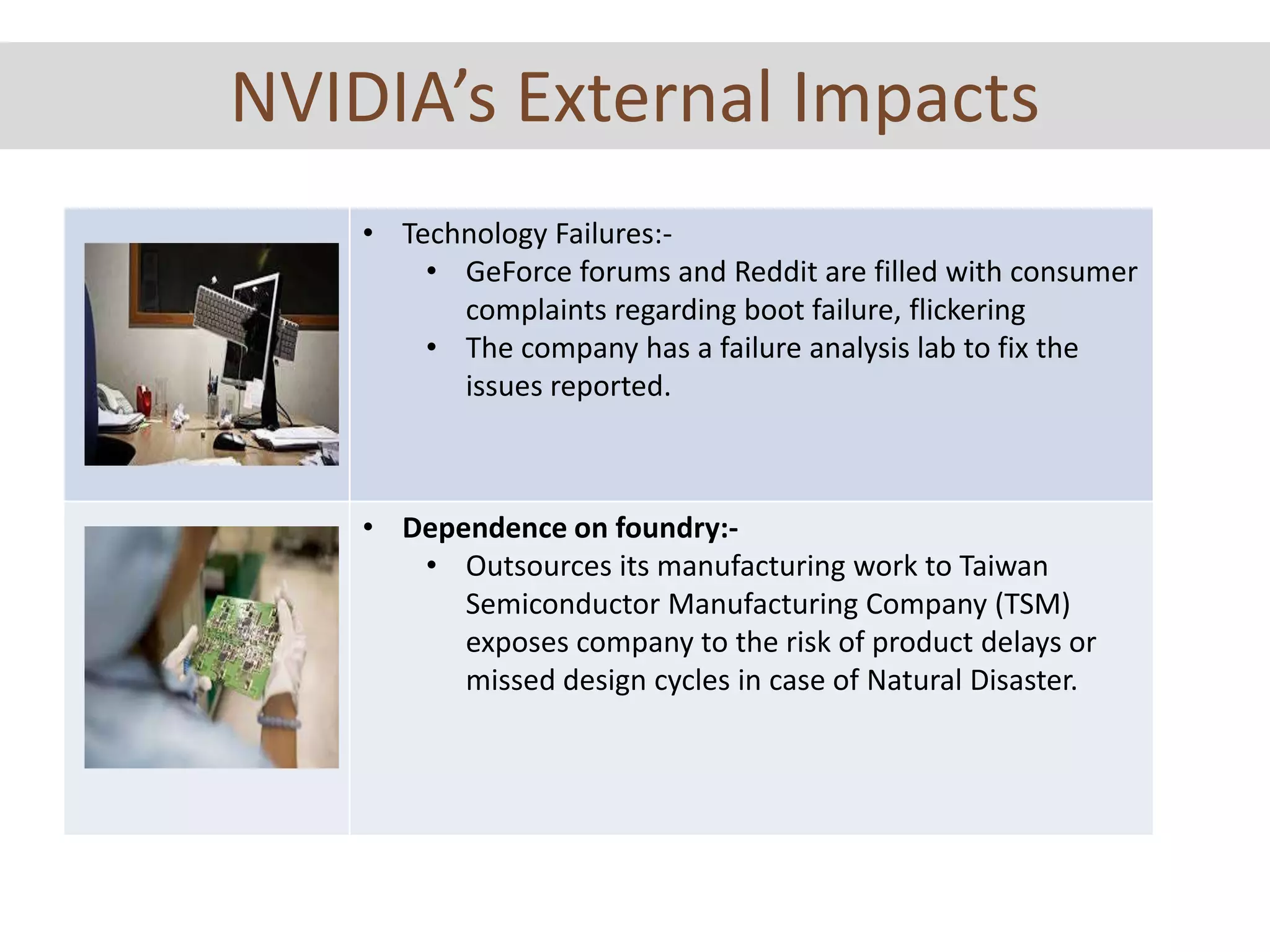 NVIDIA - Strategic Management Presentation | PPTX