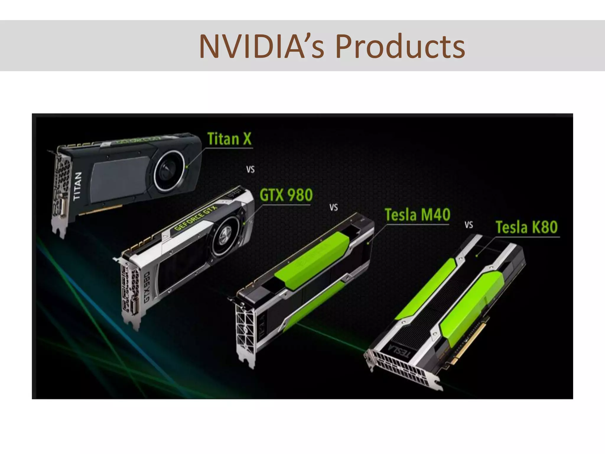 NVIDIA - Strategic Management Presentation | PPTX