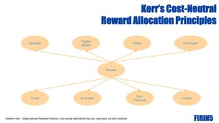 Mgmt5710 Interview Analysis | PPTX