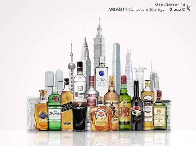 MGMT614: Corporate Strategy for Diageo | PPT