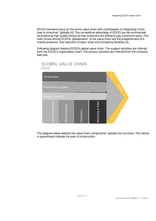 Value Chain Analysis | PDF