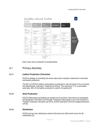 Value Chain Analysis | PDF