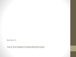 Chapter 11 : Activity Based Costing and Accounting Information | PPTX
