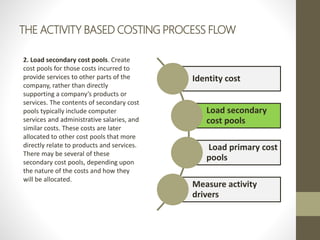 Chapter 11 : Activity Based Costing and Accounting Information | PPTX