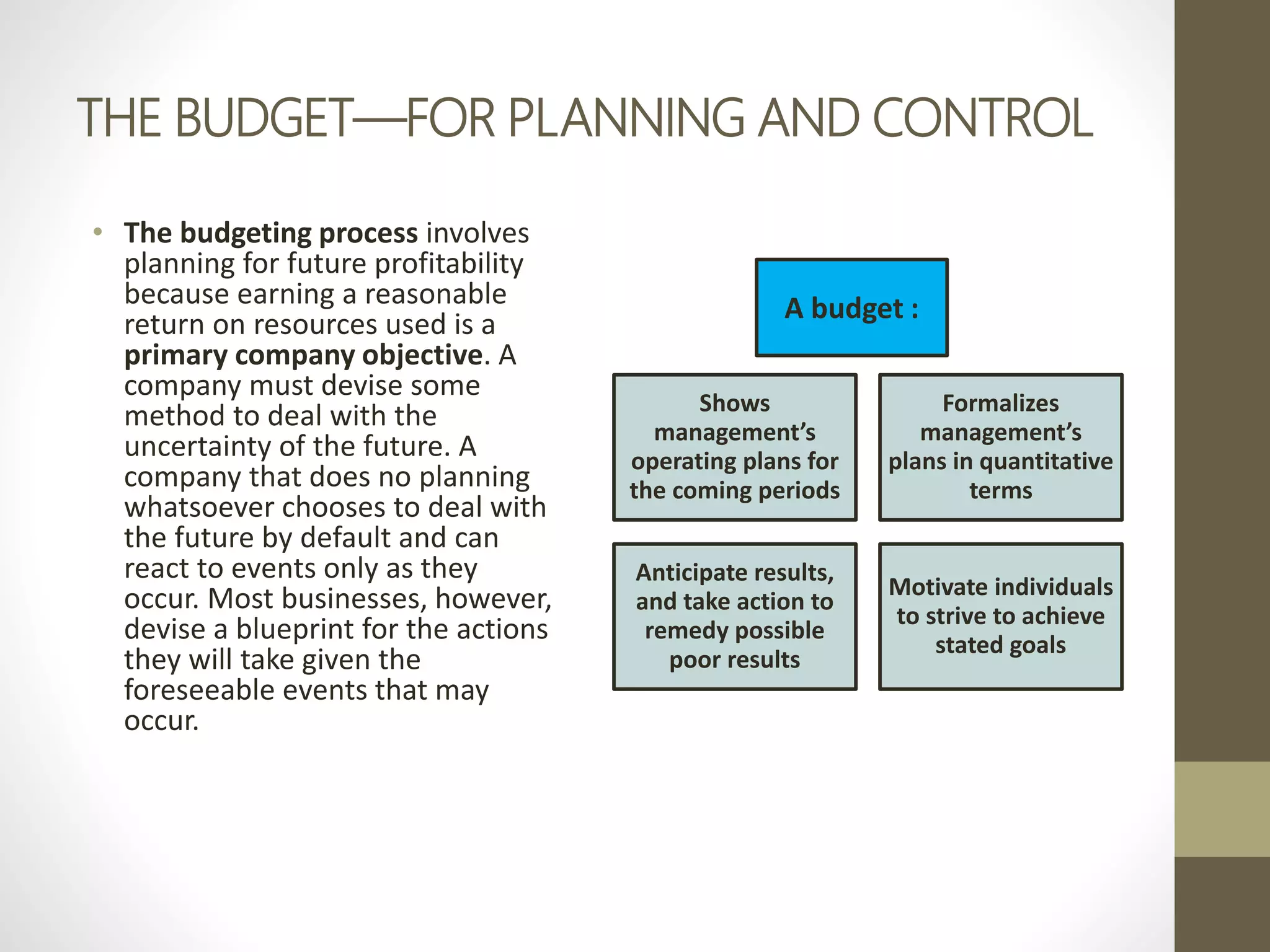 Management Accounting Chapter 12 : Budgeting | PPTX