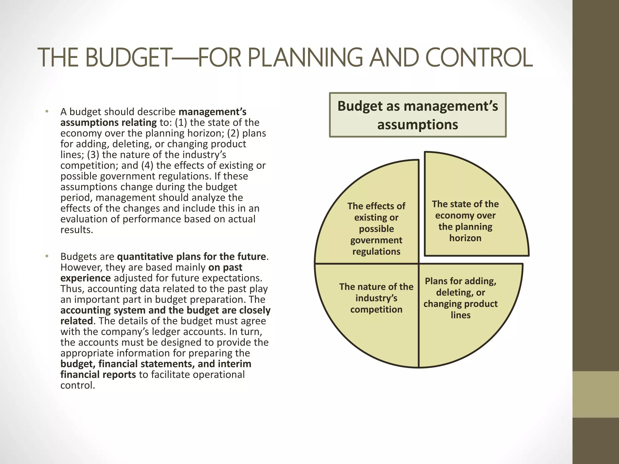 Management Accounting Chapter 12 : Budgeting | PPTX