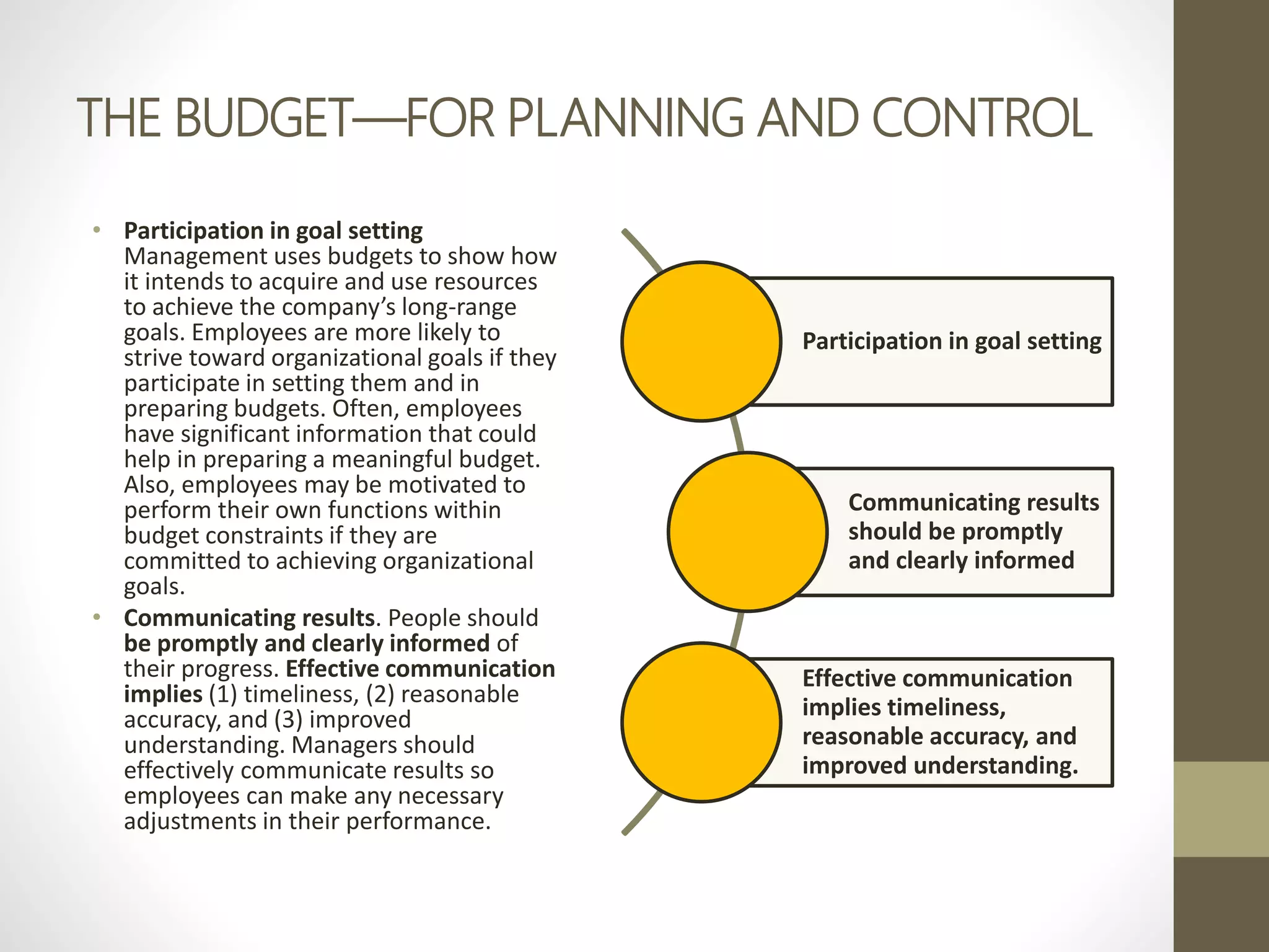 Management Accounting Chapter 12 : Budgeting | PPTX