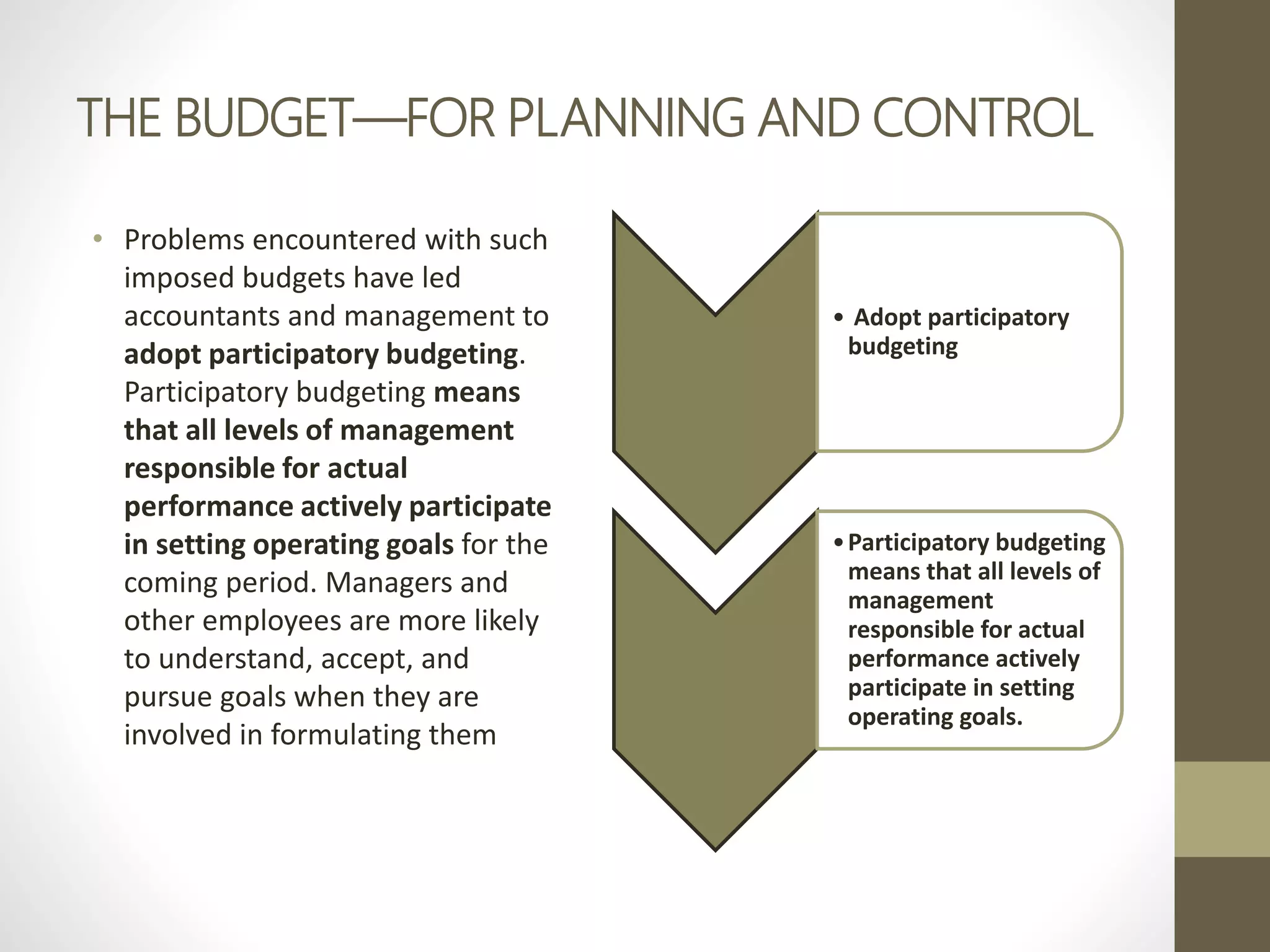 Management Accounting Chapter 12 : Budgeting | PPTX