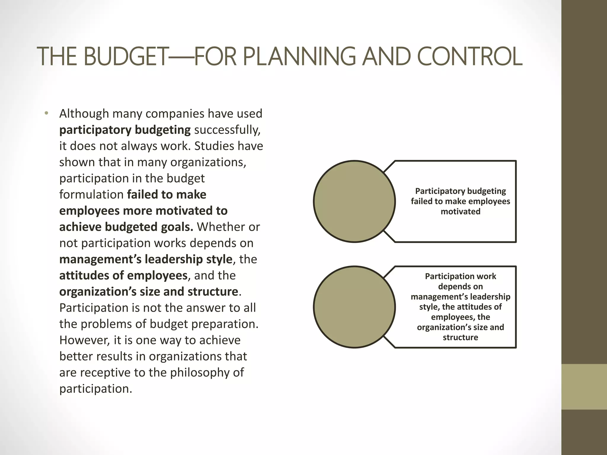 Management Accounting Chapter 12 : Budgeting | PPTX