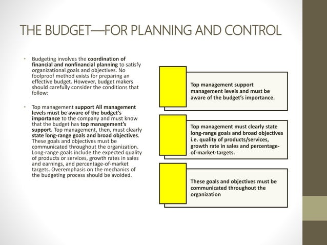 Management Accounting Chapter 12 : Budgeting | PPTX