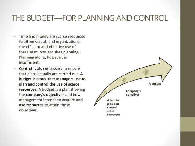 Management Accounting Chapter 12 : Budgeting | PPTX