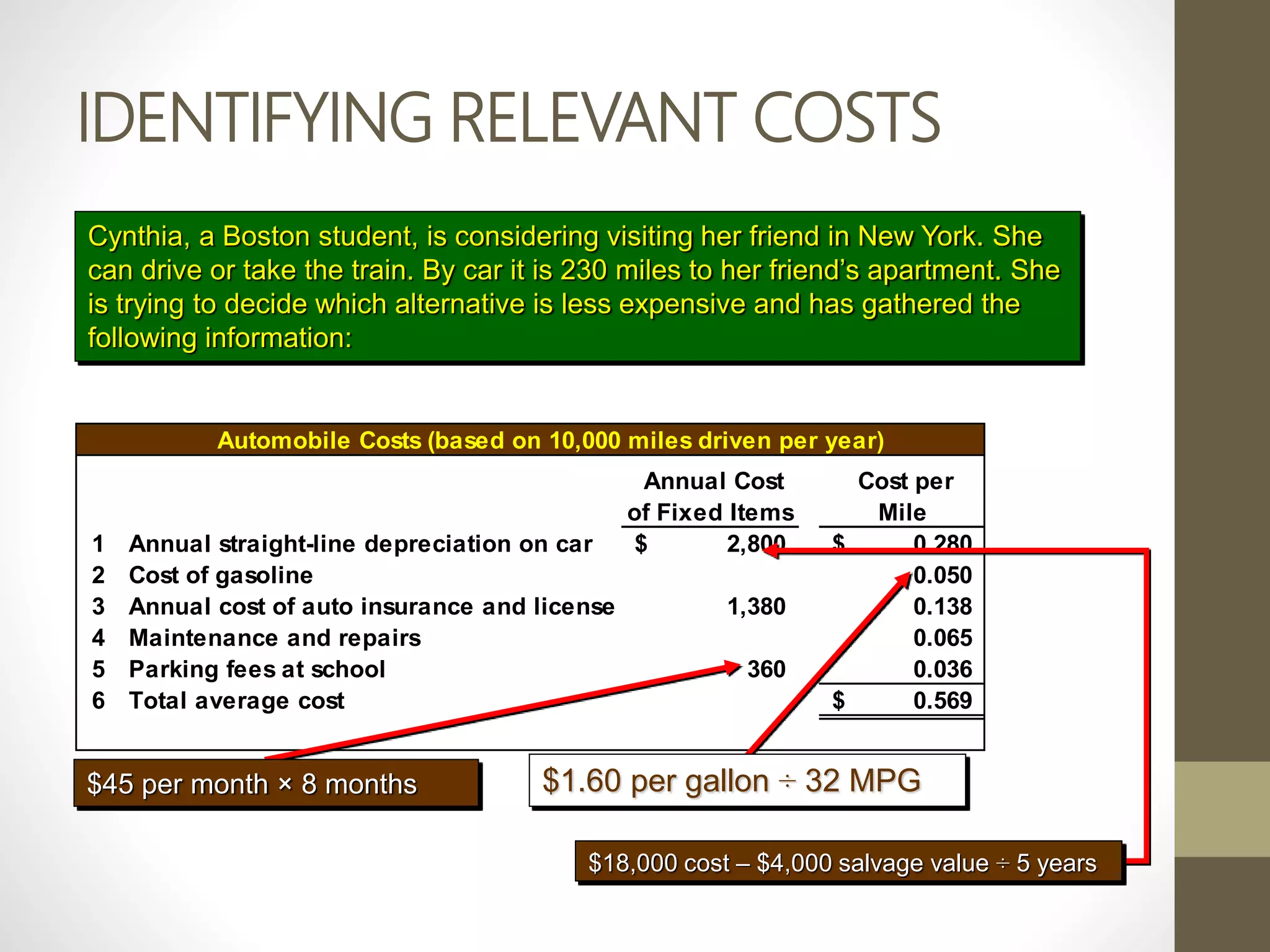 Chapter 5 : Relevant Costing For Decision Making | PPTX
