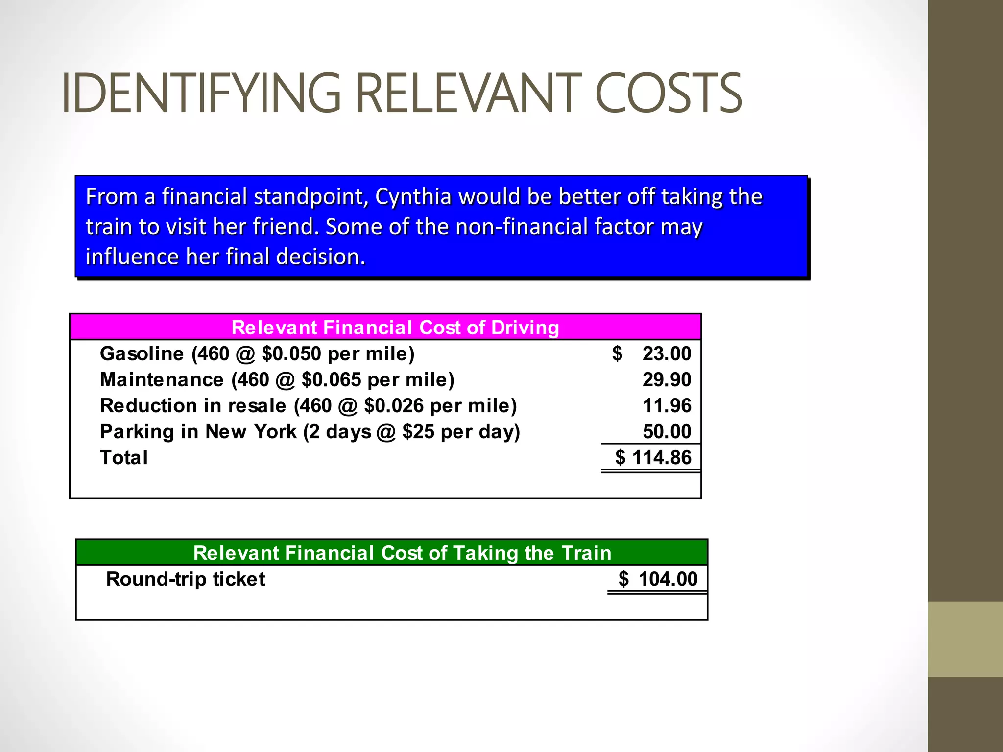 Chapter 5 : Relevant Costing For Decision Making | PPTX | Business ...