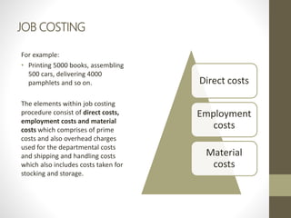Chapter 8 : Types of Costing | PPTX