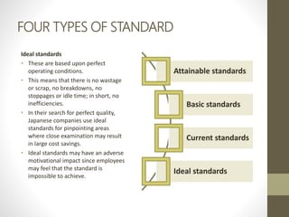 Chapter 9 : Standard Costing | PPTX