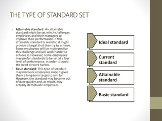 Chapter 9 : Standard Costing | PPT