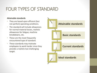 Chapter 9 : Standard Costing | PPT