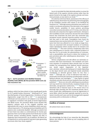 Management of Non Disco-genic low back pain: Our Experience of 40 Cases ...