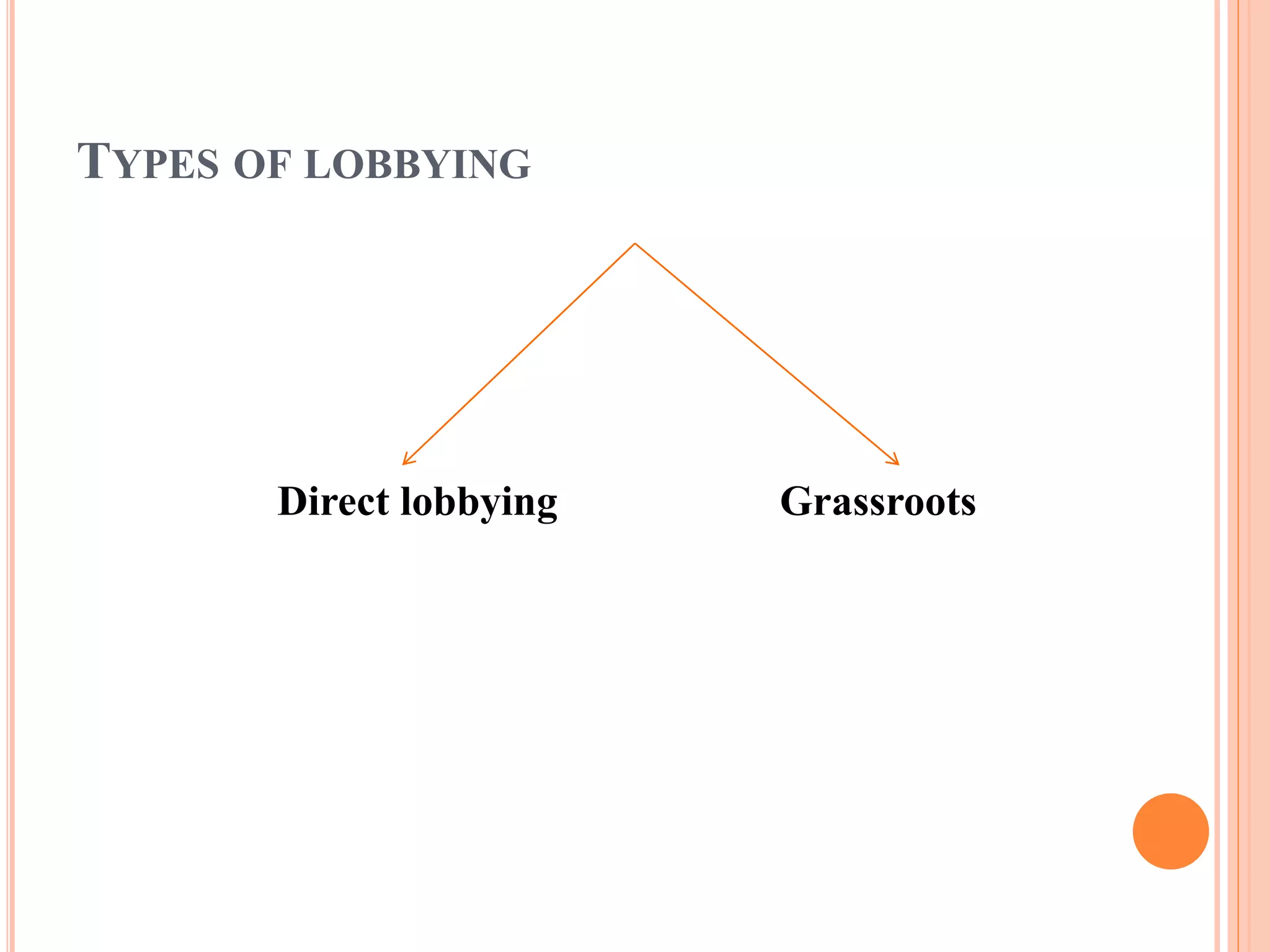 Lobbying, Decision making, Critical thinking, Stress management | PPTX