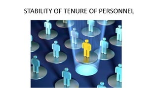 CONCEPT, TYPES, PRINCIPLES AND TECHNIQUES, THEORIES AND MODELS OF ...