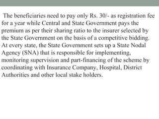 Rashtriya Swastiya Bima Yojana - RSBY | PPTX