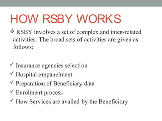 Rashtriya Swastiya Bima Yojana - RSBY | PPTX