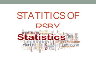 Rashtriya Swastiya Bima Yojana - RSBY | PPTX