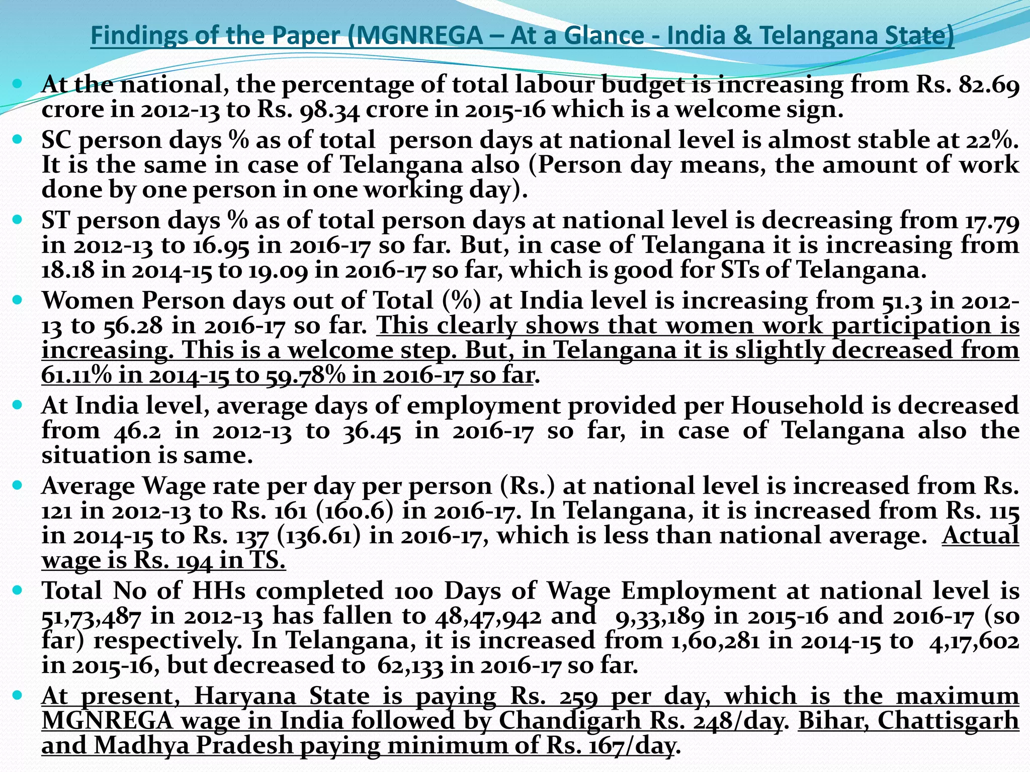 Mgnrega | PPTX