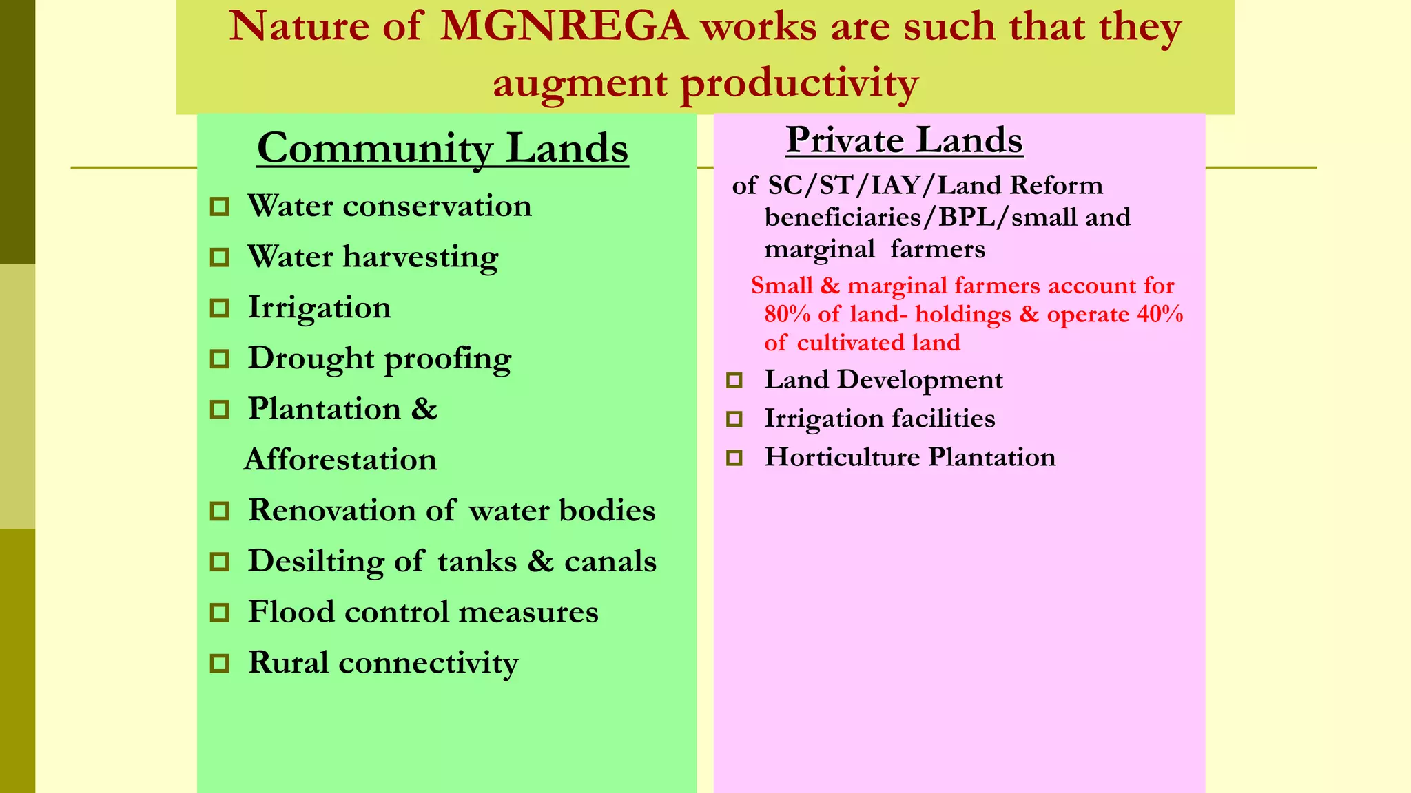 MGNREGA | PPTX