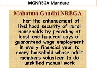 MGNREGA_0 (1).pptx
