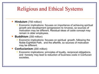 Mgnt4670 Ch 3 Differences In Culture | PPT