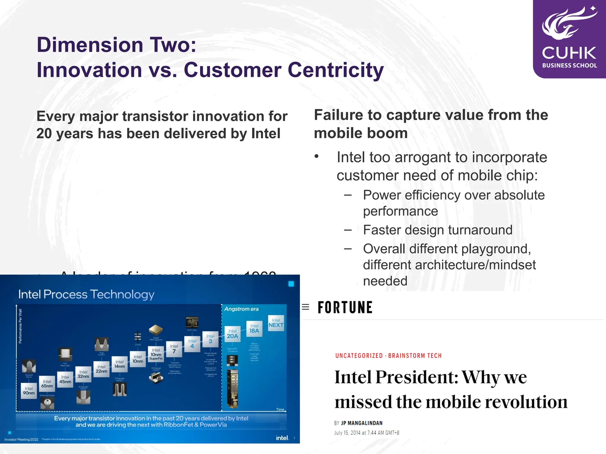 MGNT6030V Group Presentation_Intel_1026_D2_1.pptx