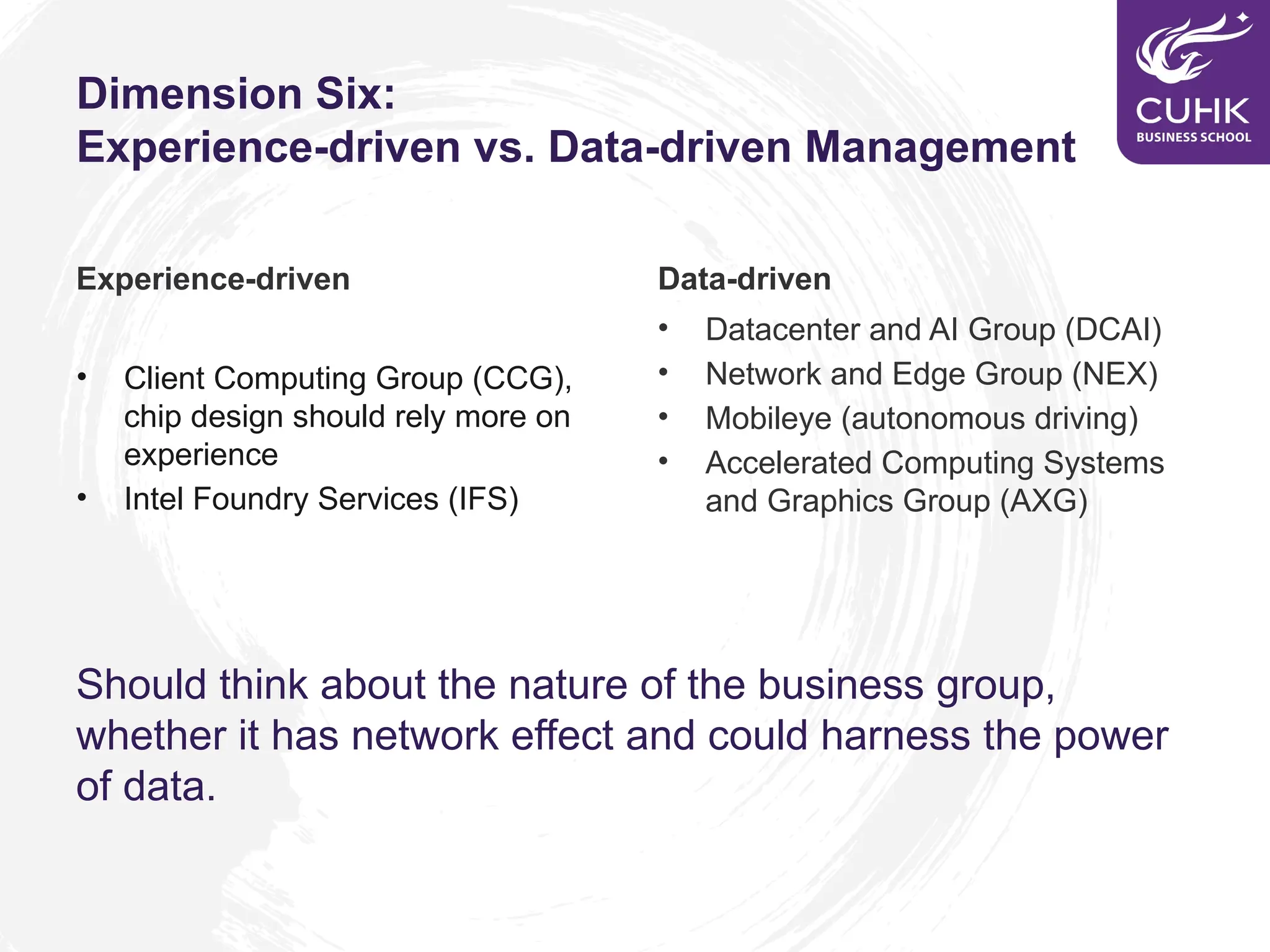 MGNT6030V Group Presentation_Intel_1026_D2_2.pptx